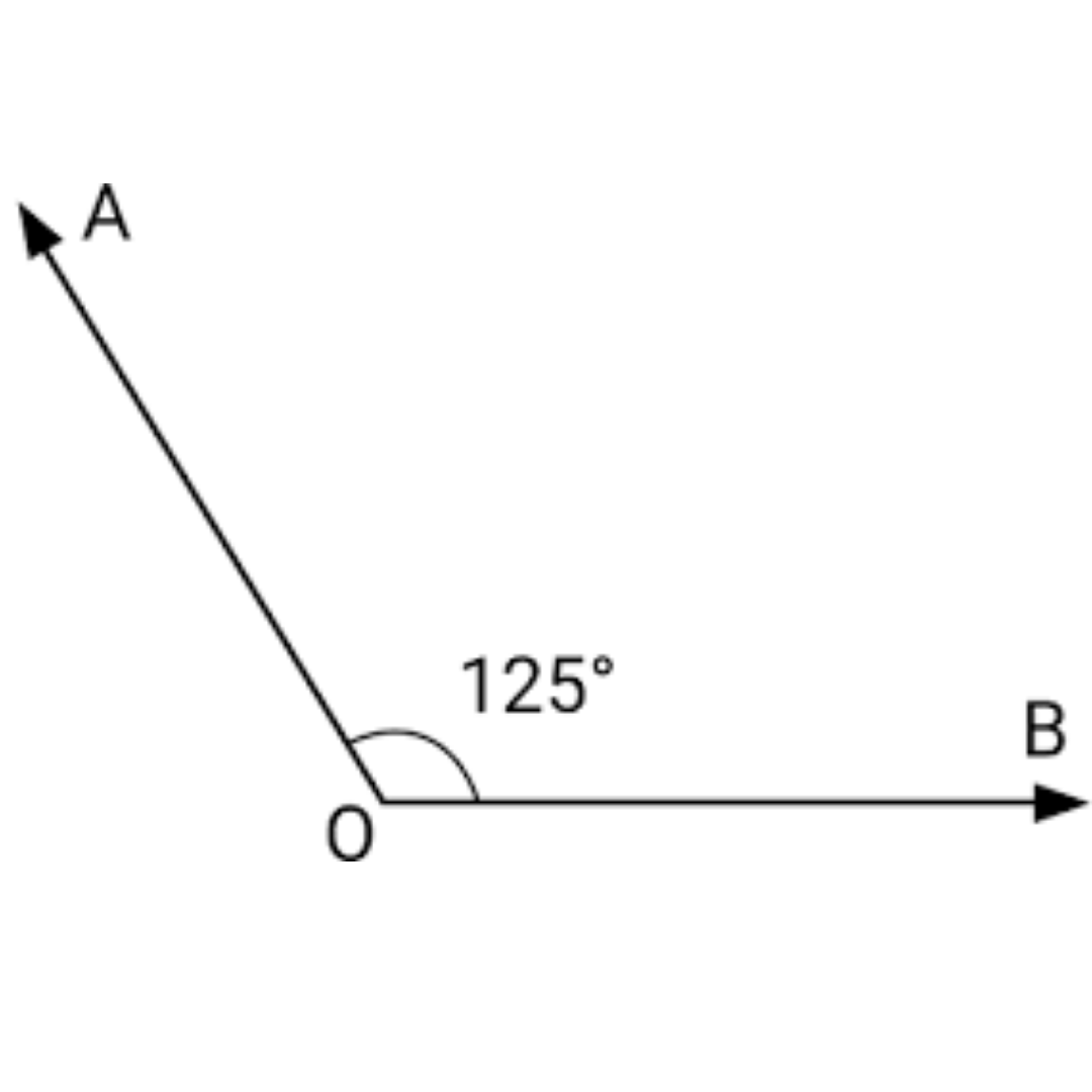 Ângulos - Professor Global
